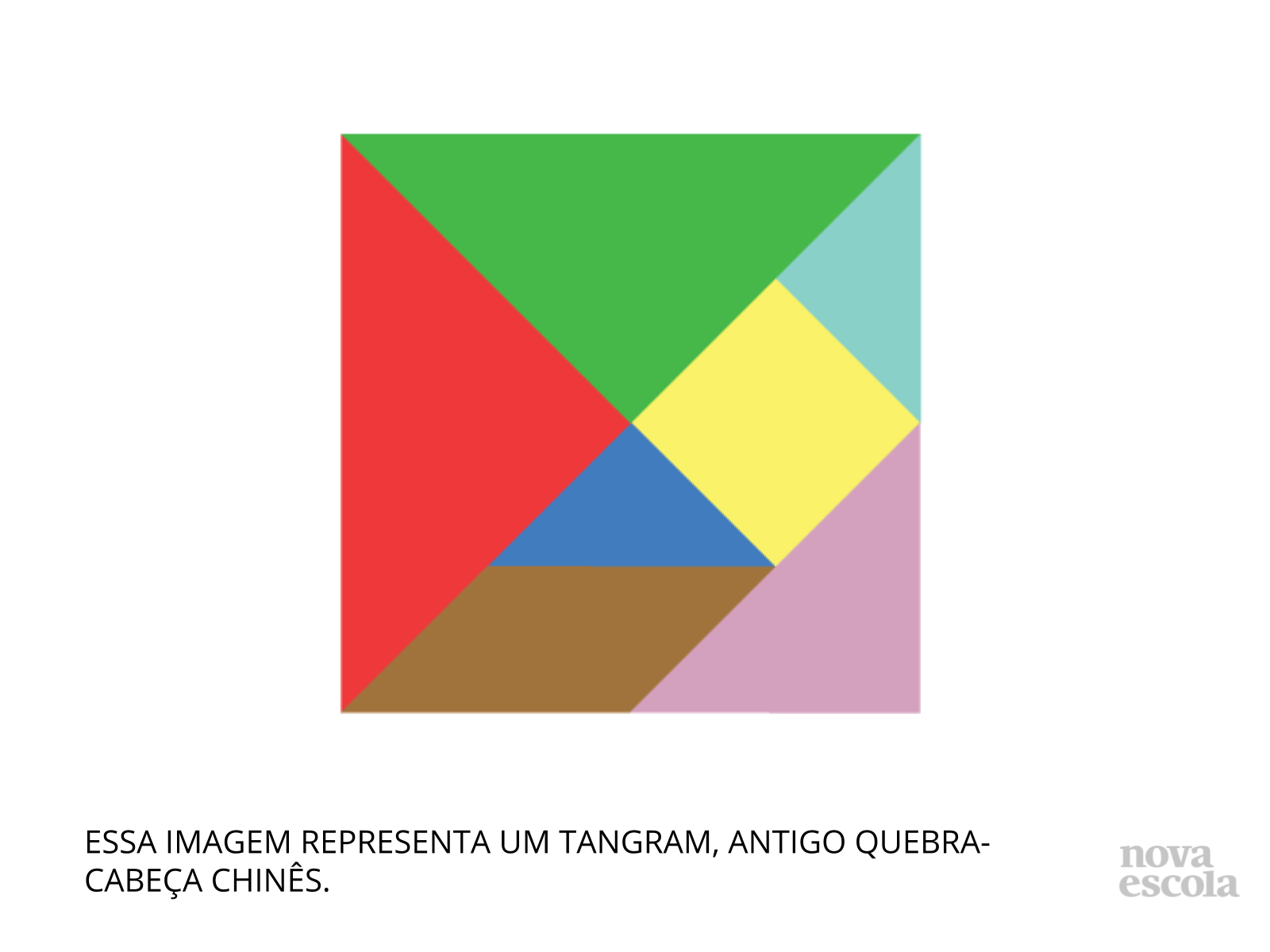 Brincando com o Tangram - Planos de aulas - 3º ano