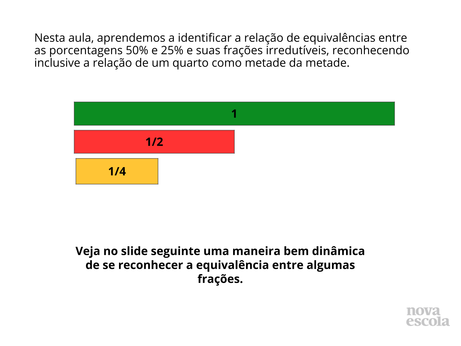 Reconhecendo 50% como metade e 25% como metade da metade - Planos de ...