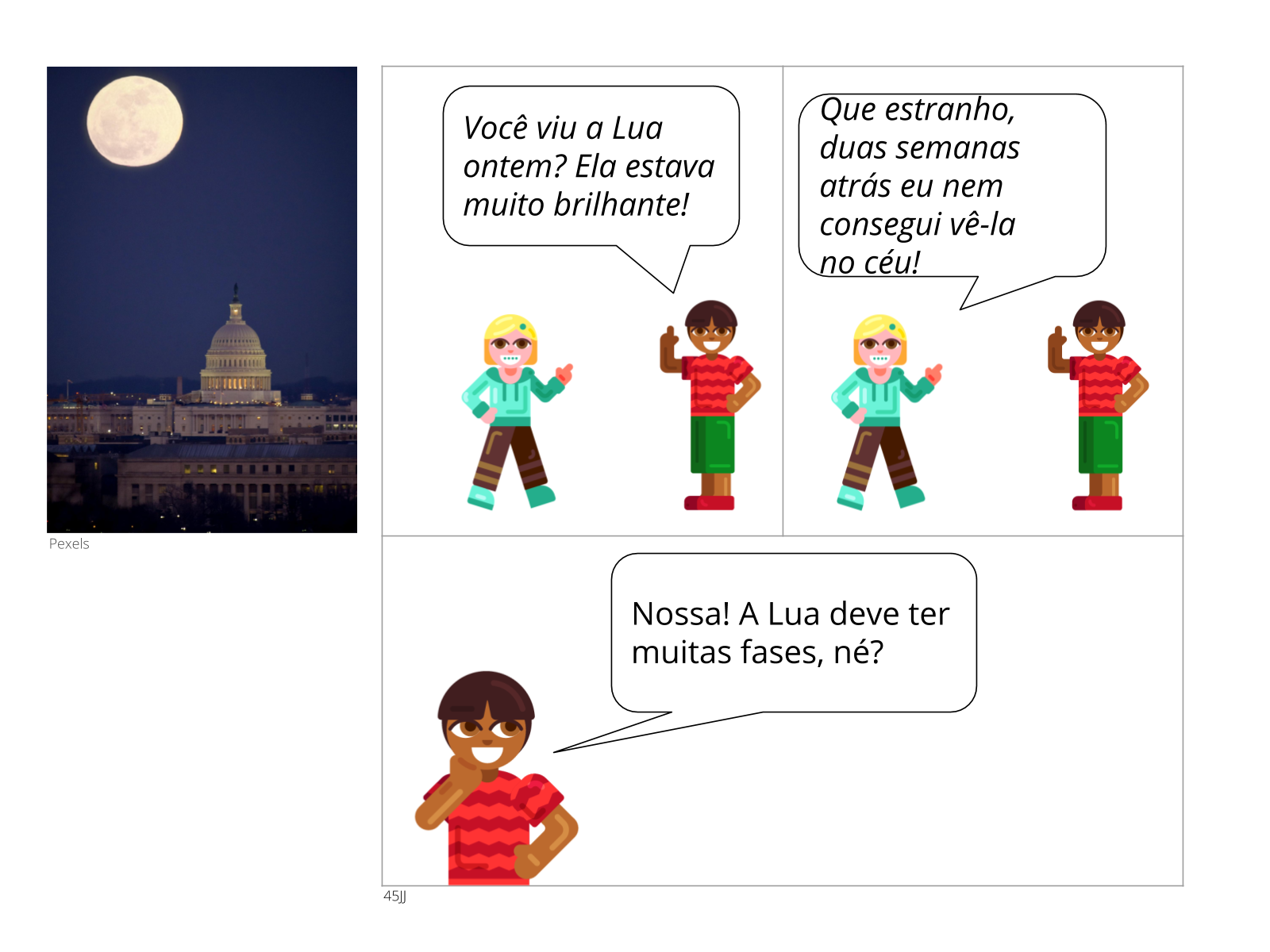 Plano de Aula - 8º Ano - O brilho da Lua e suas fases