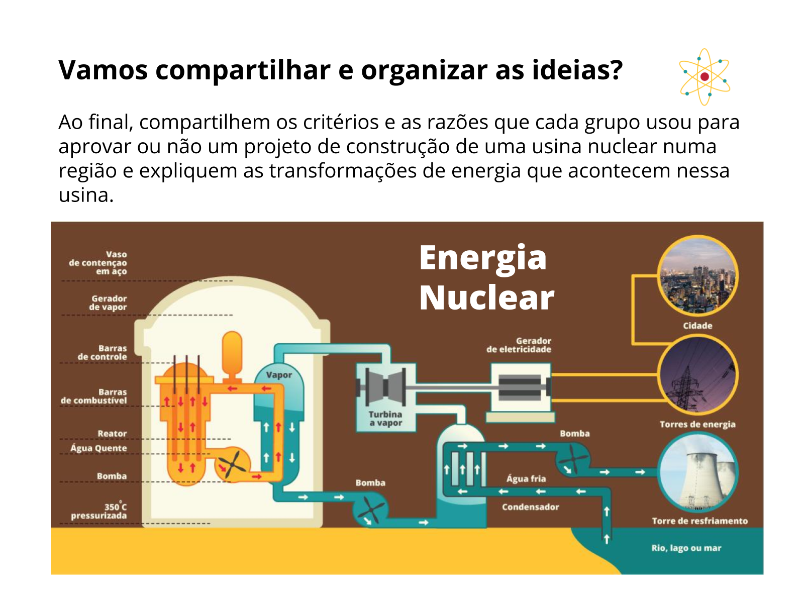 Plano de aula - 8o ano - Usina nuclear