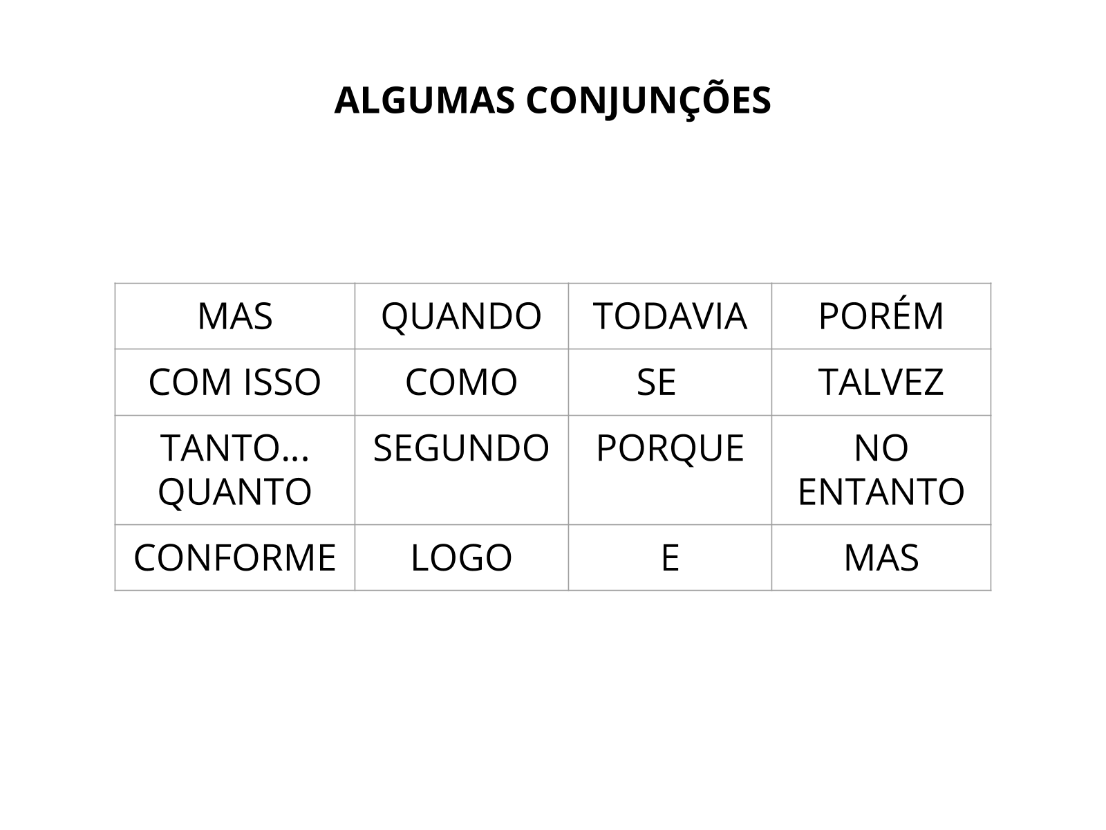 Plano de aula - 5º ano - Conjunções