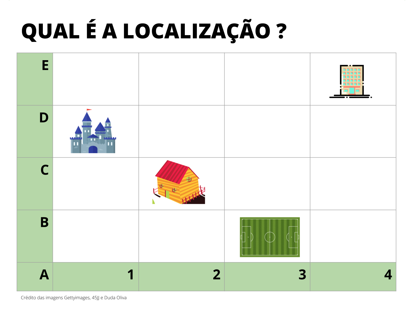 Orientação Espacial A Localização A Partir De Pistas Planos De Aula