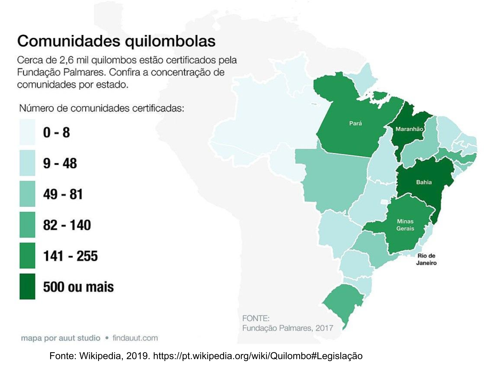 Quilombos e remanescentes quilombolas no Brasil - Planos de aula - 7 ...