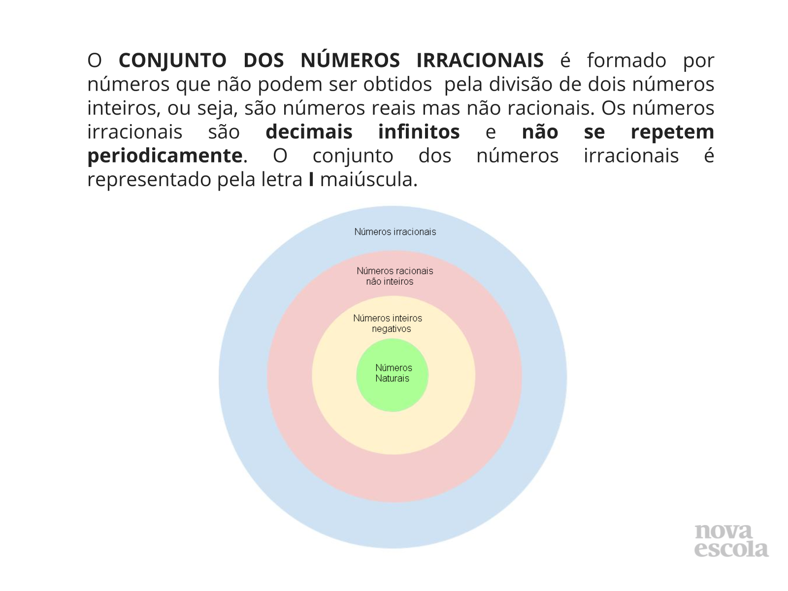 Números Irracionais Reais 1 Planos De Aula 9º Ano