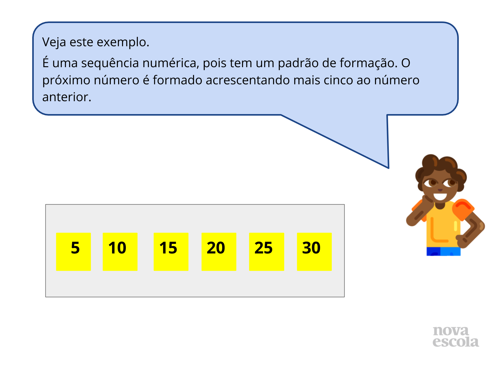 Regularidades em sequências numéricas - Planos de aula - 5° ano