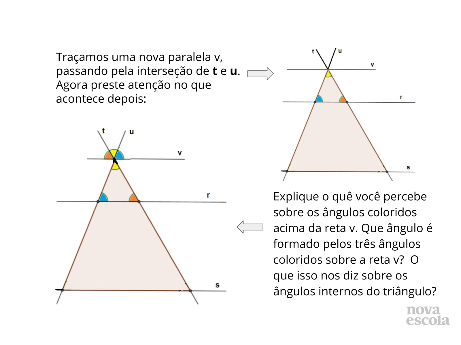 Paralelas, transversal, ângulos internos, quadriláteros, triângulos ...