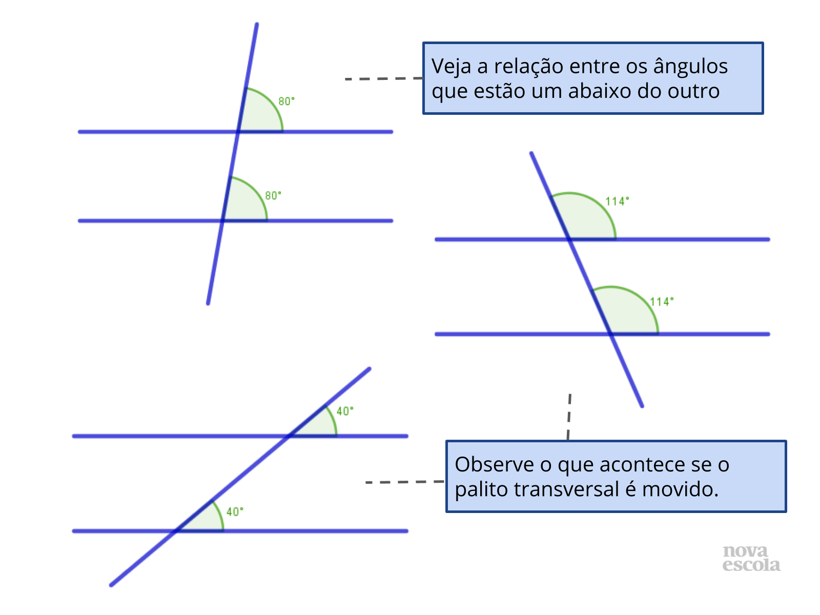 Posição entre retas e seus ângulos - Planos de aula - 9º ano