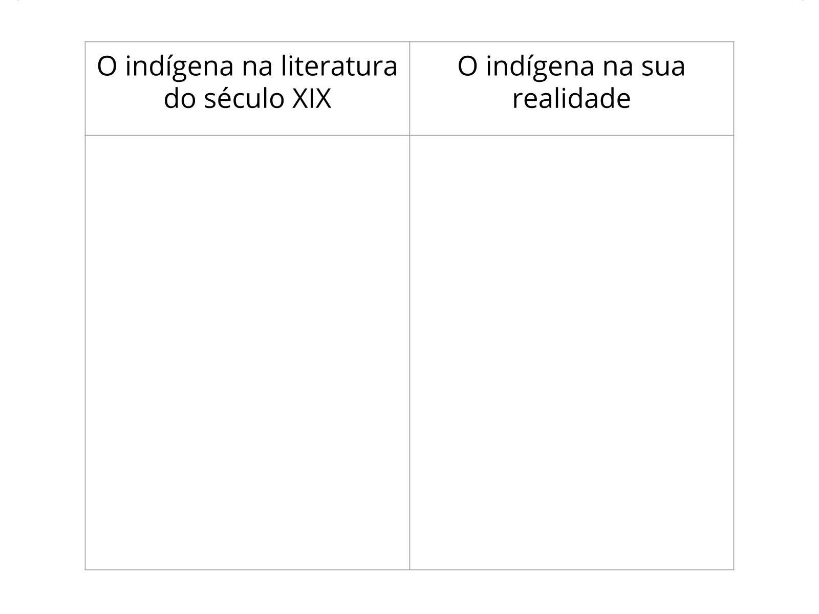 Plano de aula - 8º ano - Indianismo: a imagem indígena no romantismo ...