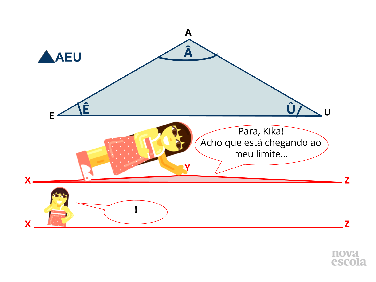 Tri(ângulo): qual o limite dos seus ângulos? - Planos de Aula - 5º Ano