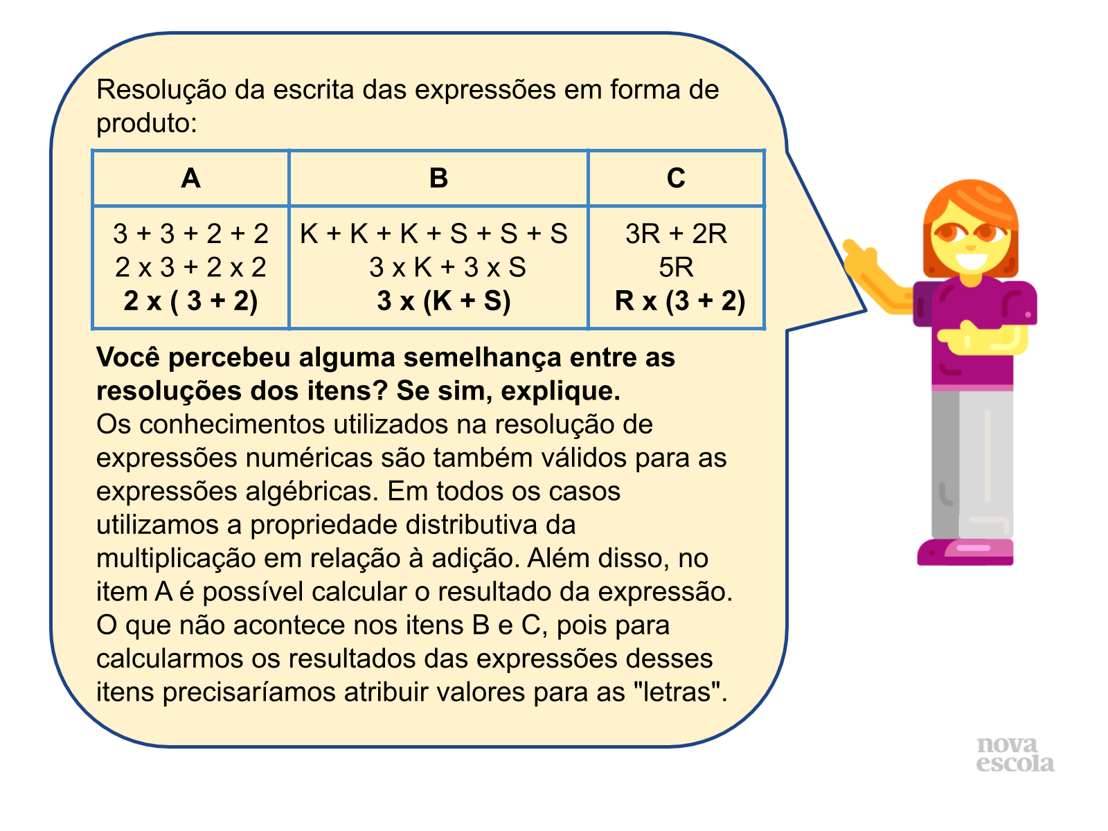 Caminhos Para A Regra Da Propriedade Distributiva Da Multiplicação Em