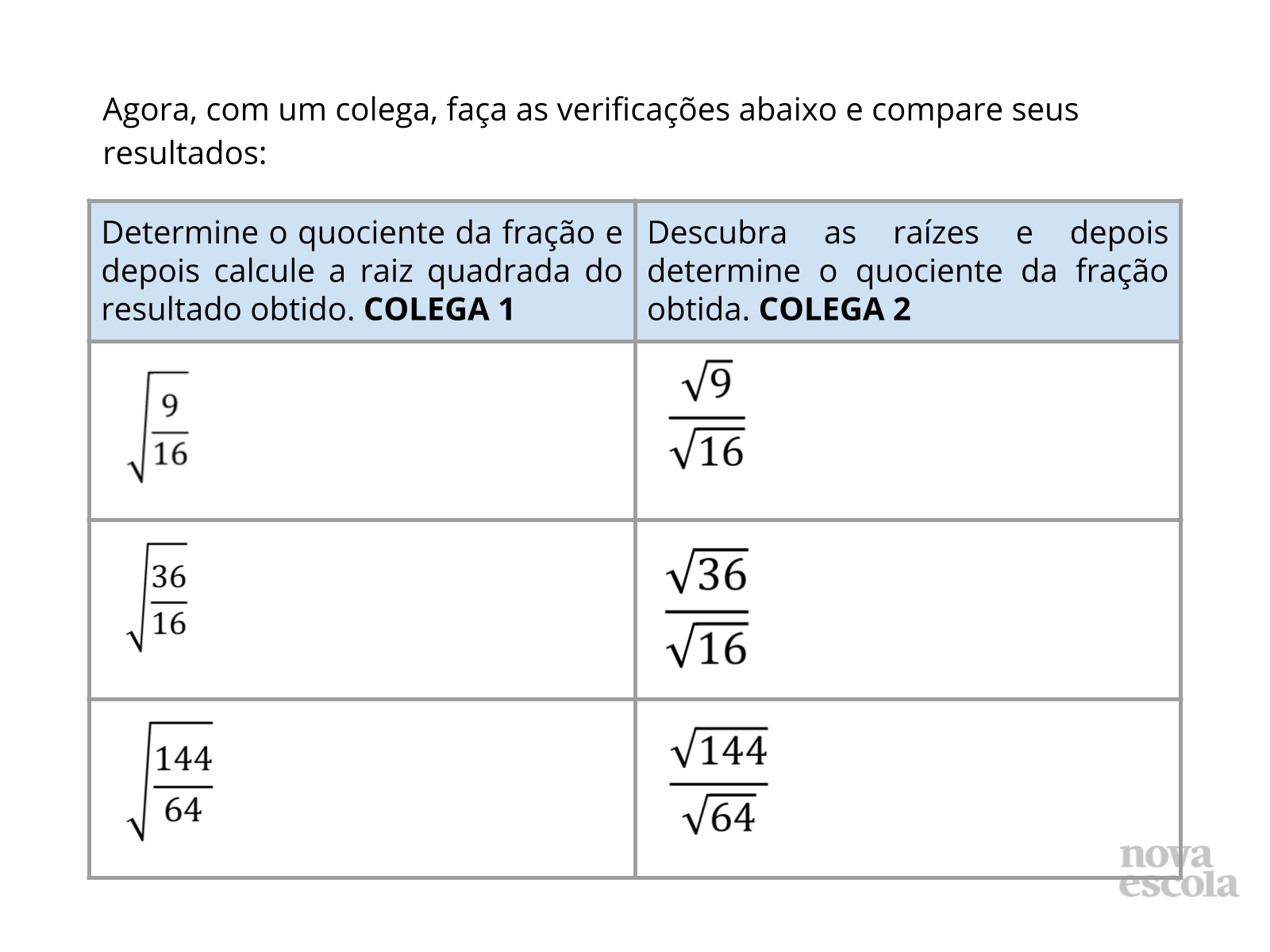Raiz quadrada de frações - Planos de aulas - 8º ano Raiz quadrada de frações - Planos de aulas - 8º ano