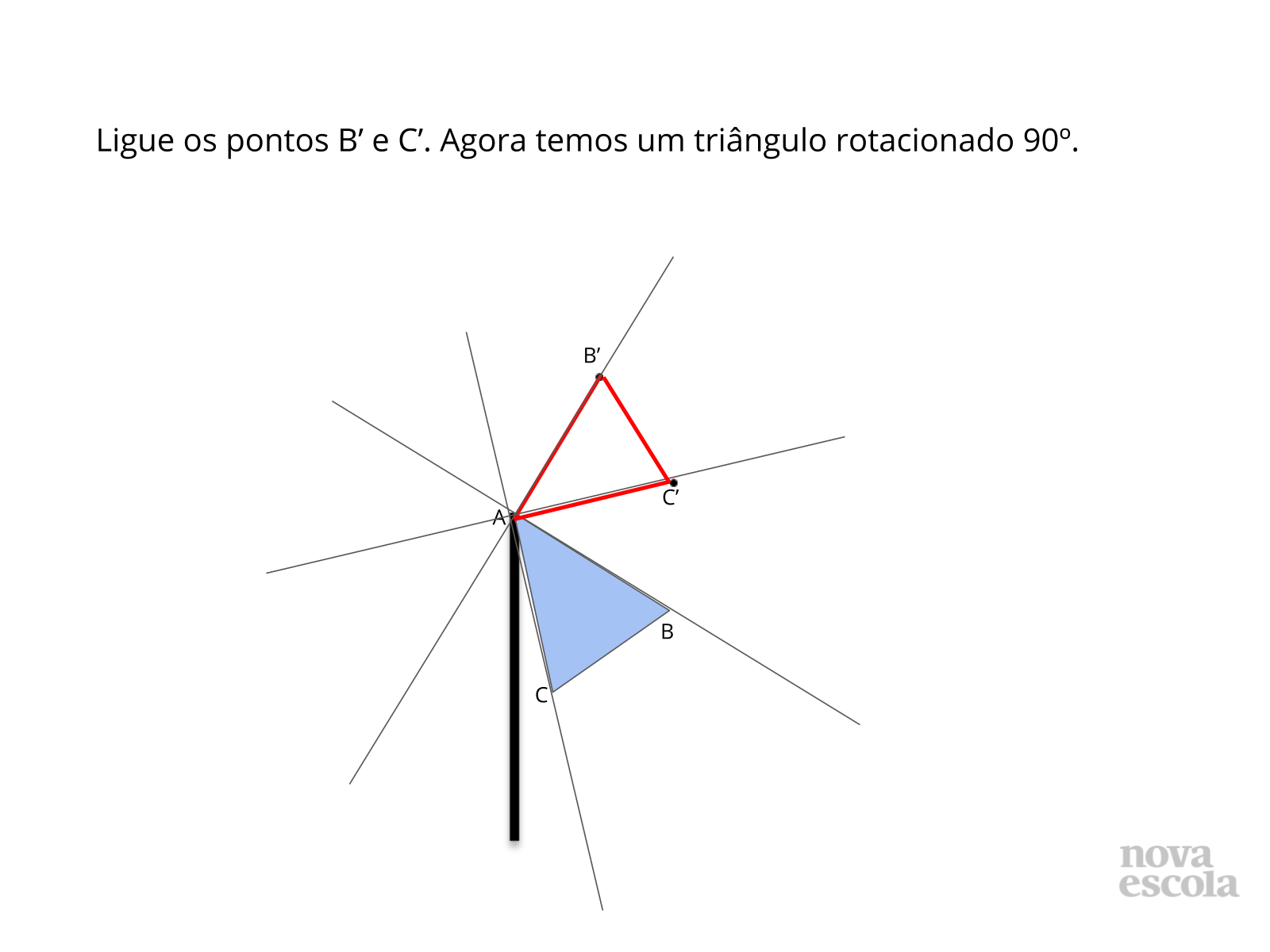 Simetria de Rotação - Planos de aula - 7º ano