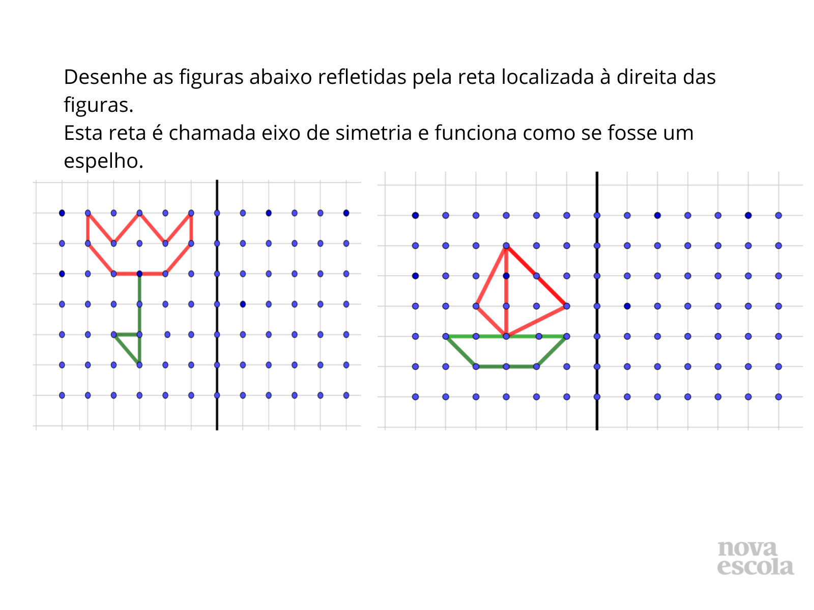 Simetria de reflexão - Planos de Aula - 4º Ano