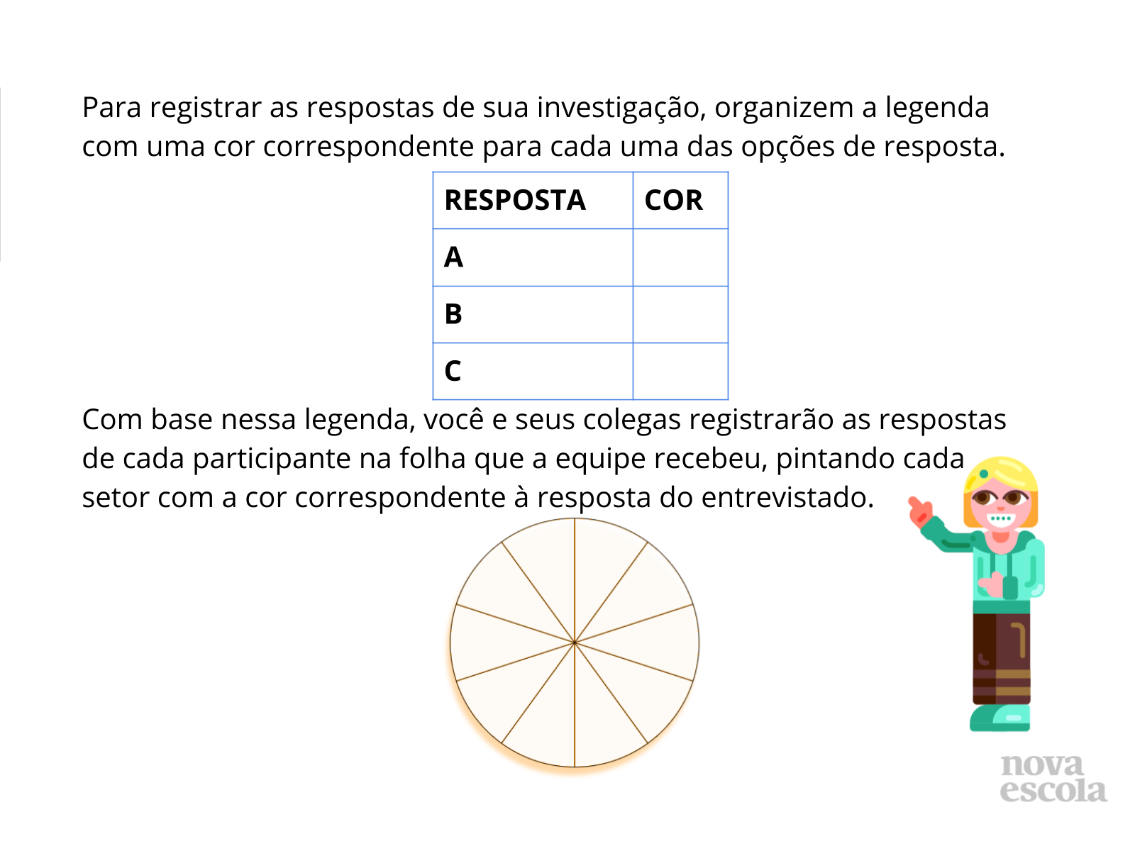 O Que São Gráficos De Setores Planos De Aula 5º Ano