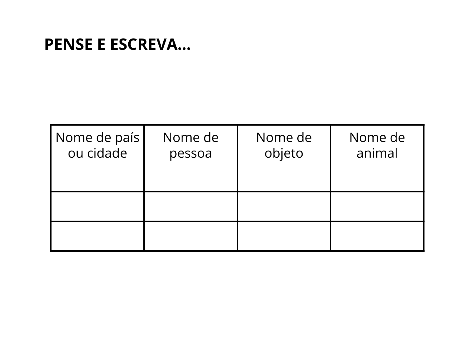 Corrigindo um texto: Letra maiúscula ou minúscula? - Planos de aula ...