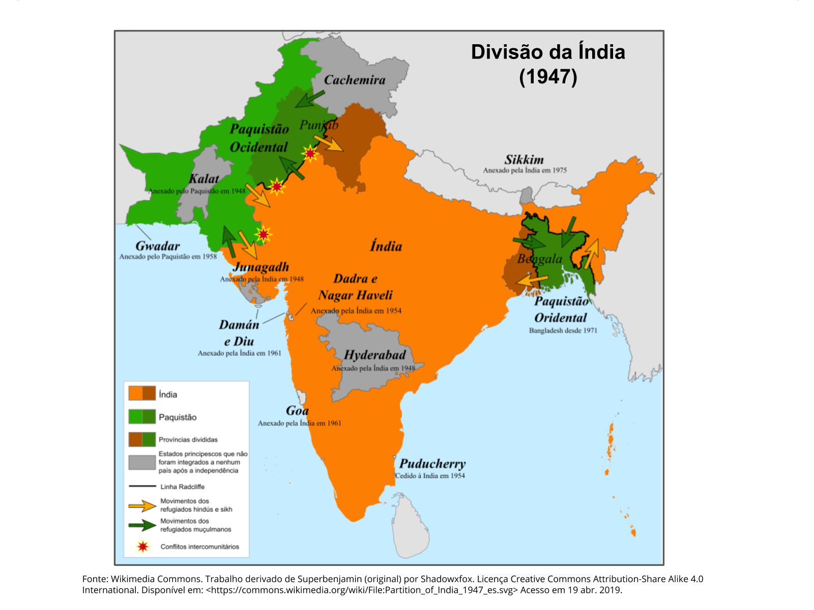 Colonização inglesa na Índia e sua divisão - Planos de aula - 9°ano ...