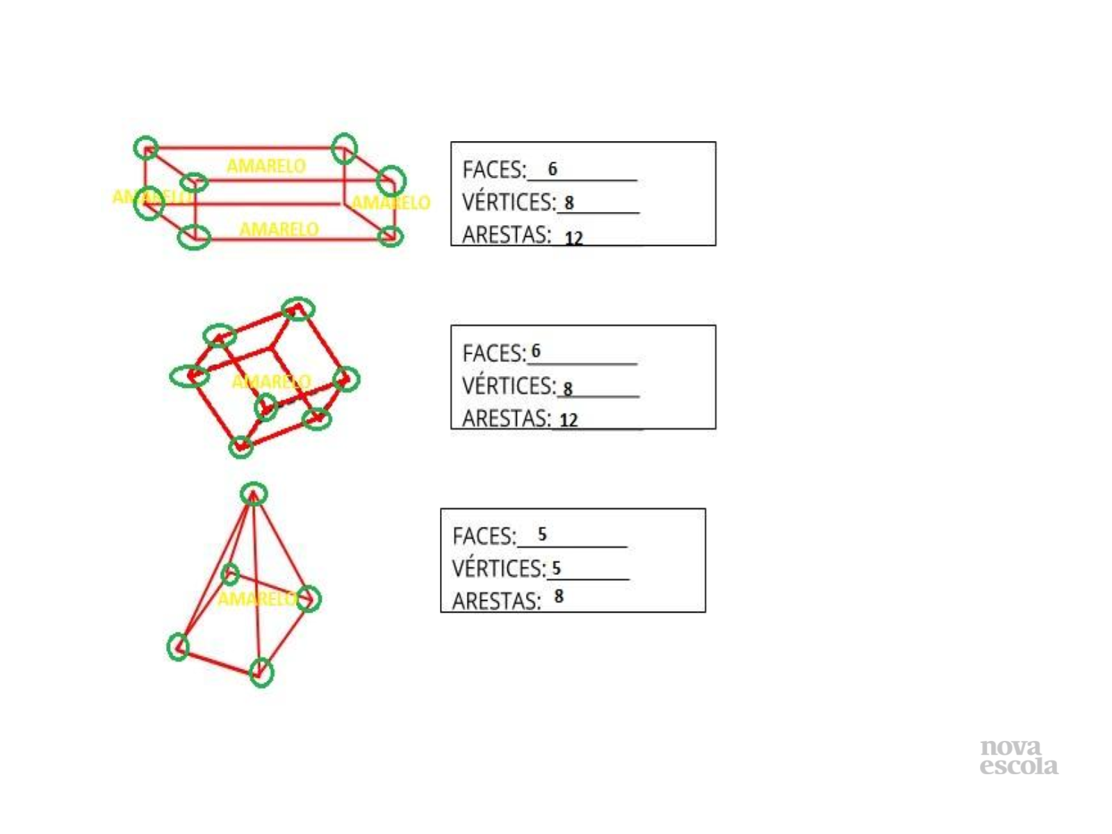 Receita matemática! Contando faces, vértices e arestas - Planos de aula ...
