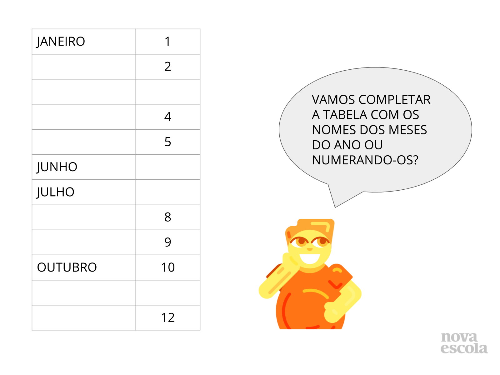Qual é o mês? - Planos de aula - 1º ano