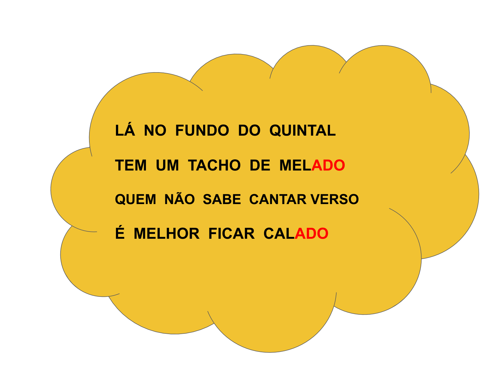 Aprendendo a ler e escrever com quadrinhas - Planos de aula - 1º ano ...
