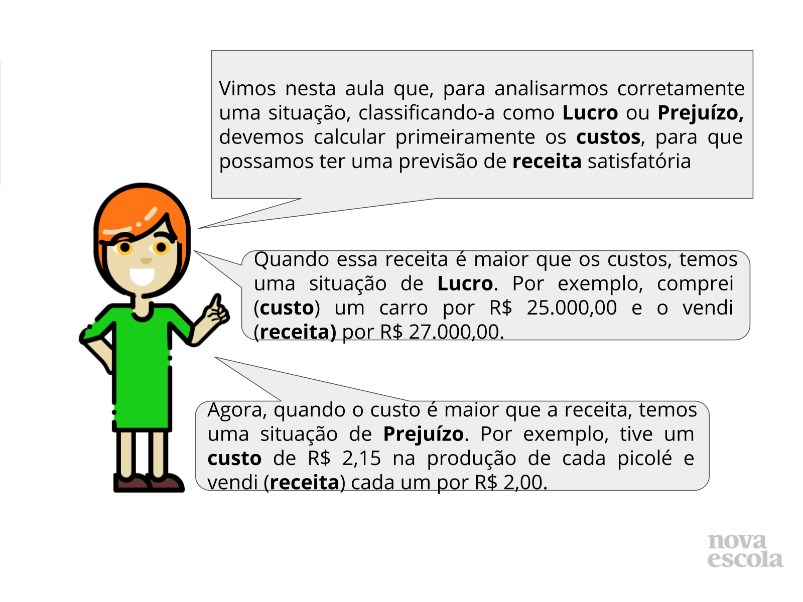 Analisando situações de lucro ou prejuízo - Planos de aula - 8º ano