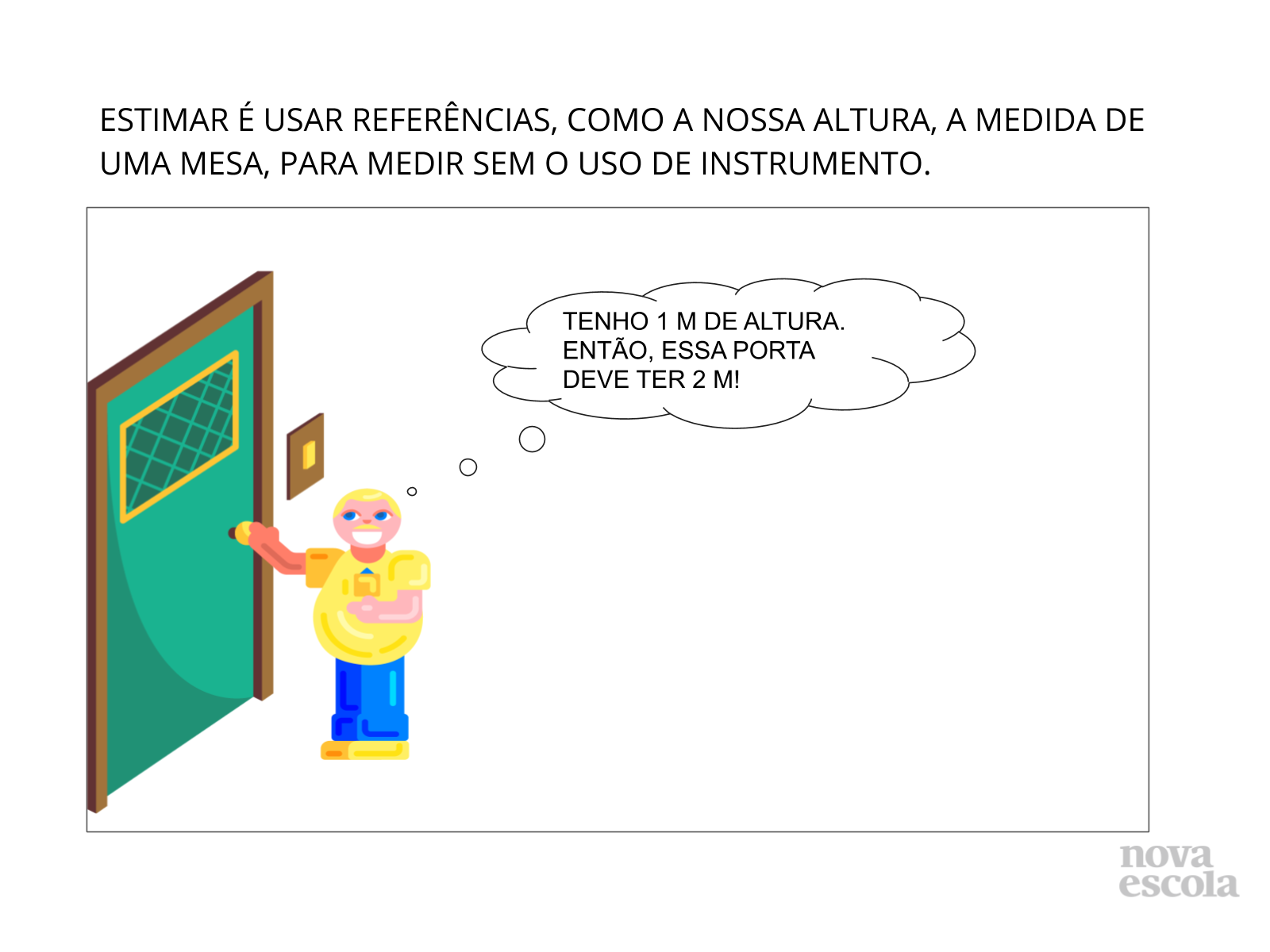 Quantos metros têm? Estimando para descobrir! - Planos de aula - 2º ano