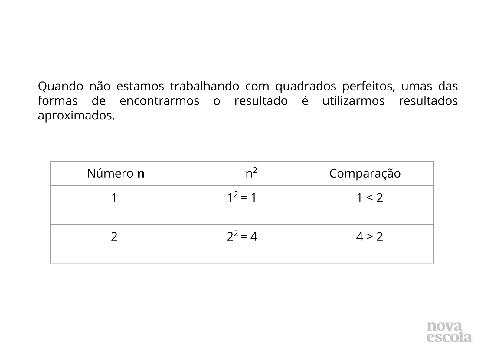 Números Irracionais Reais 1 Planos De Aula 9º Ano