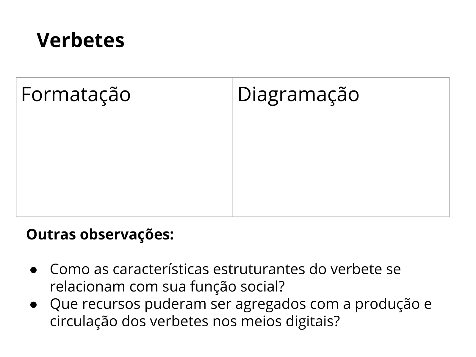 Plano de aula - 4º ano - Forma de composição do gênero verbete