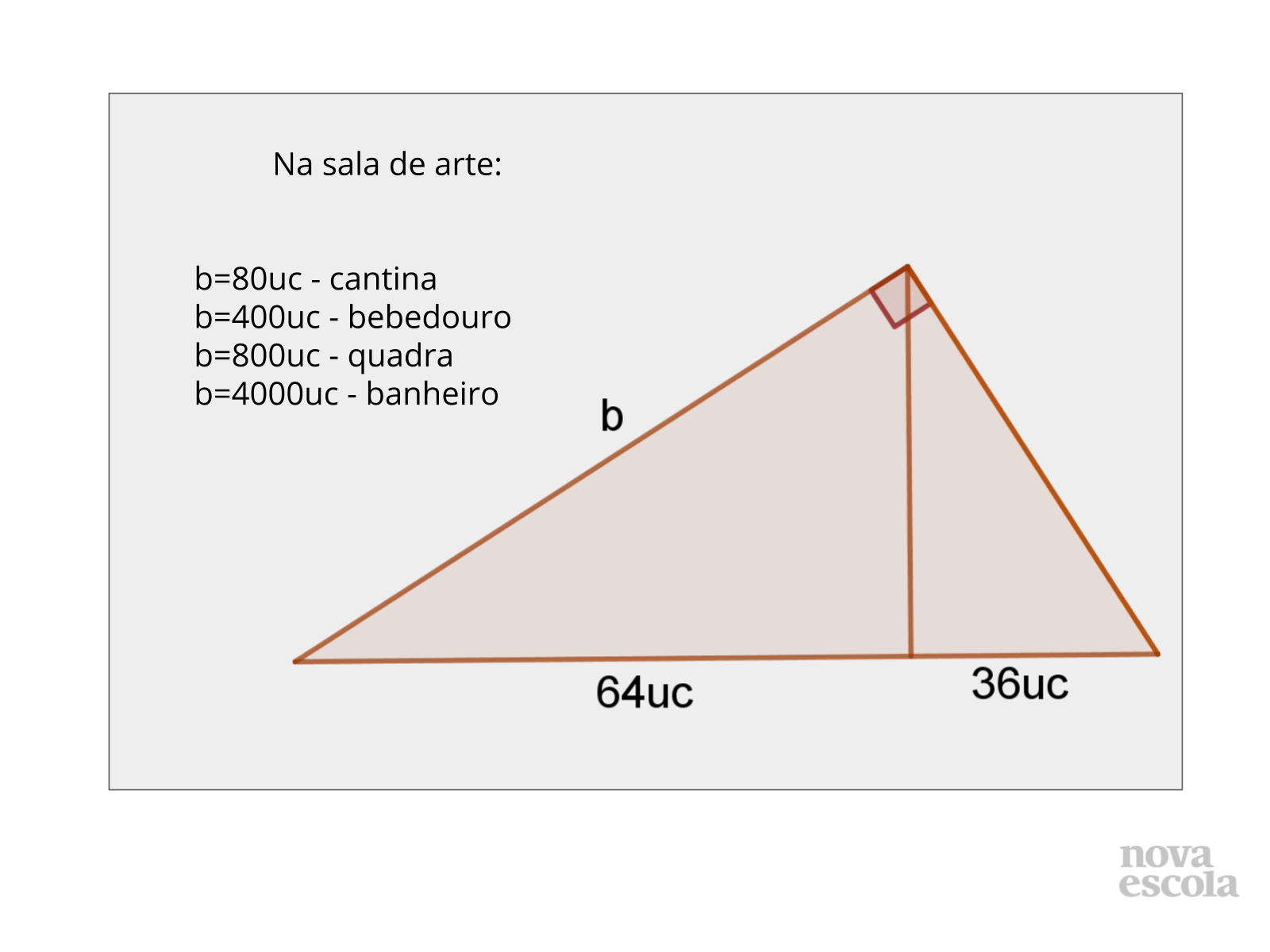 Caça ao tesouro e as relações métricas - Planos de aula - 9º ano