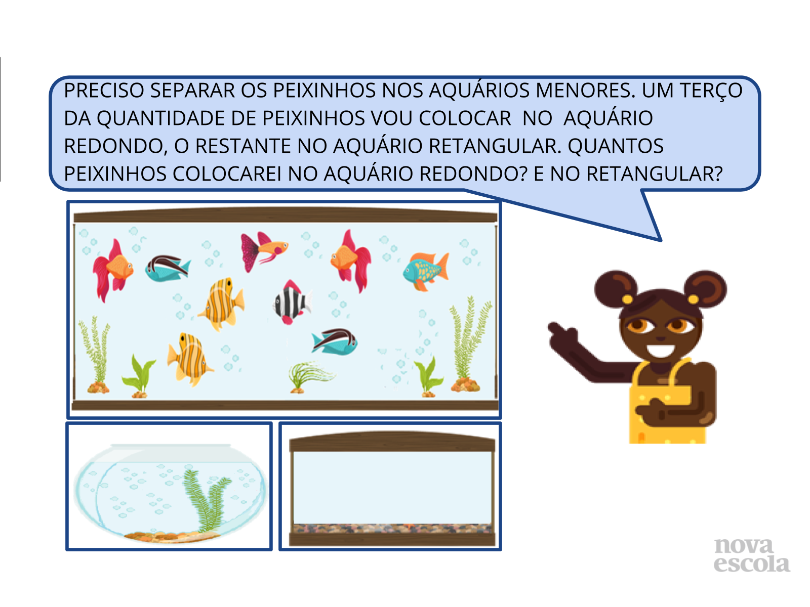 A terça parte e o todo - Planos de Aula - 3º Ano