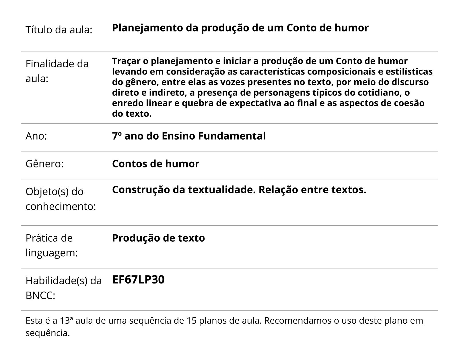 Planejamento da produção de um Conto de humor - Planos de aula - 7º ano ...