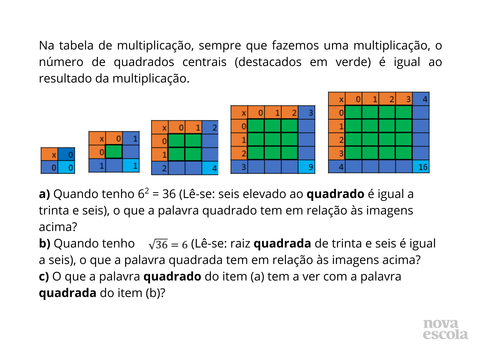 NÚMEROS QUADRADOS PERFEITOS E RAIZ QUADRADA - Planos de aula - 8º ano