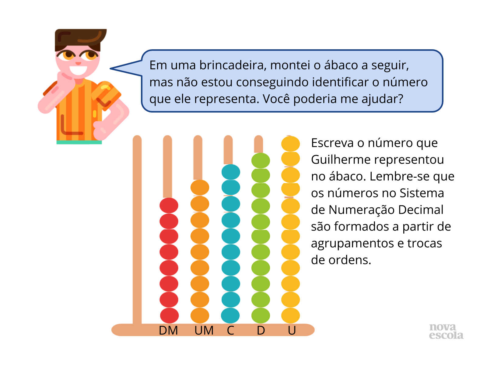 Representando números naturais no ábaco - Planos de aula - 4º ano