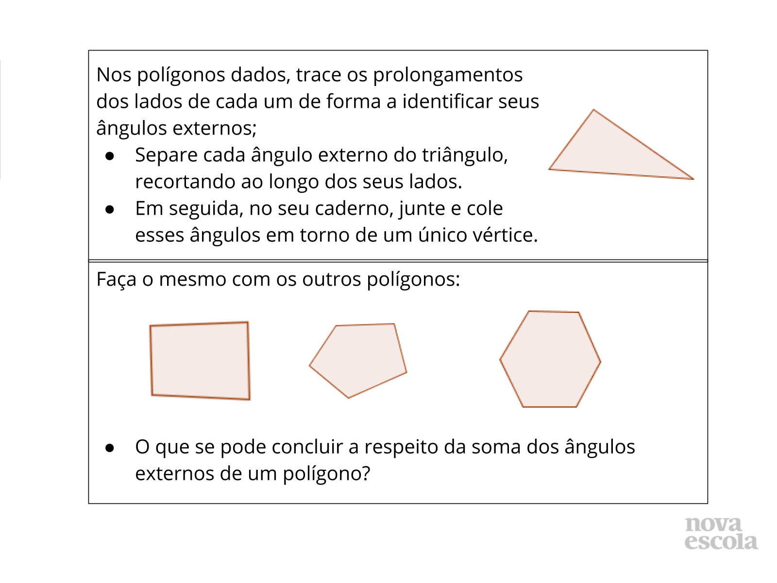 Ângulos externos de polígonos regulares - Planos de aula - 7º ano