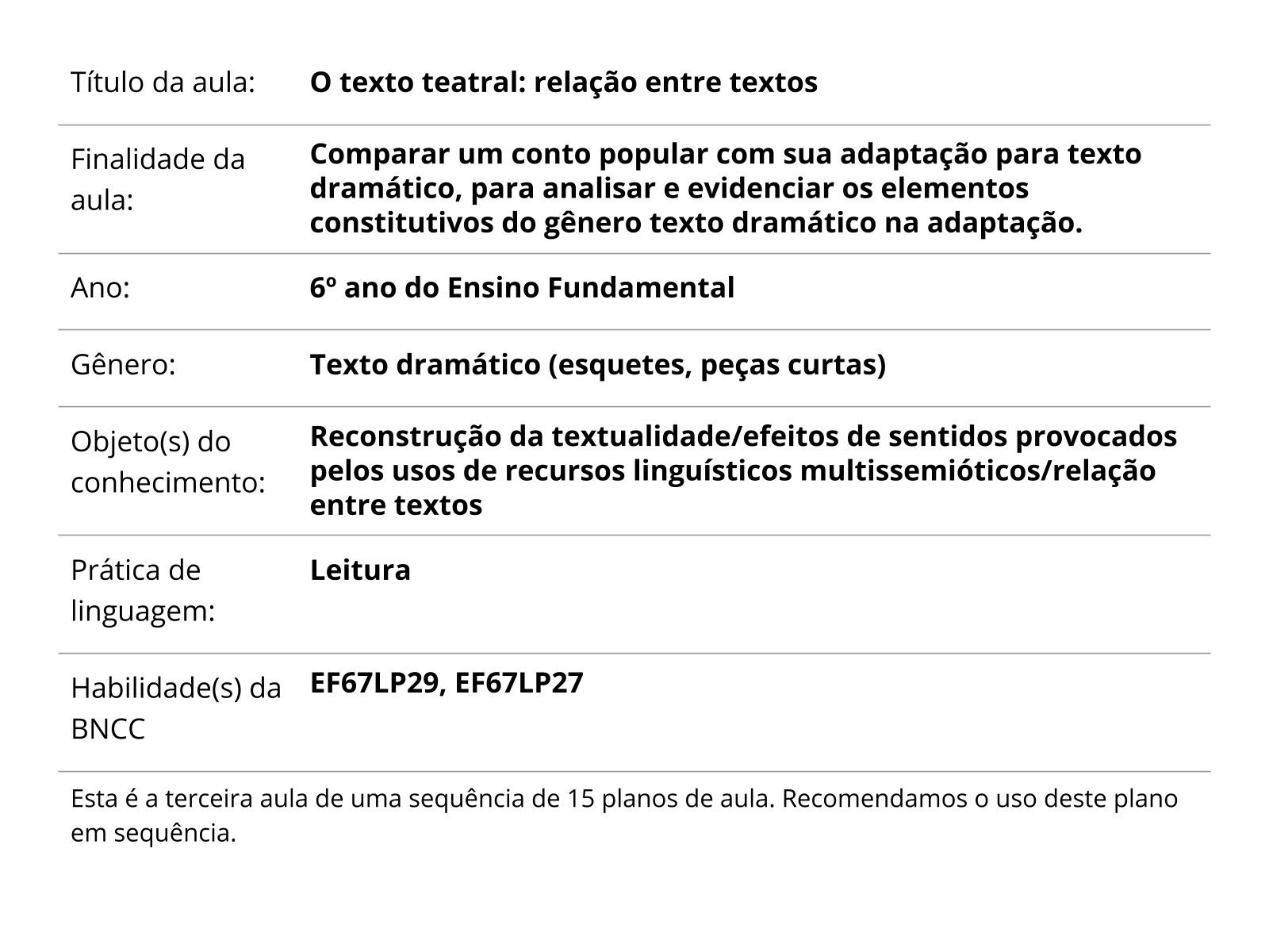 Plano de aula - 6º ano - O texto teatral: relação entre textos