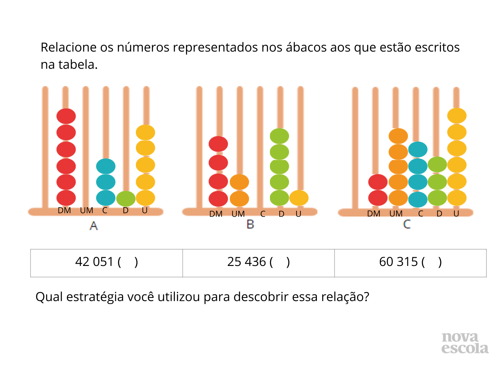 Representando números naturais no ábaco - Planos de aula - 4º ano