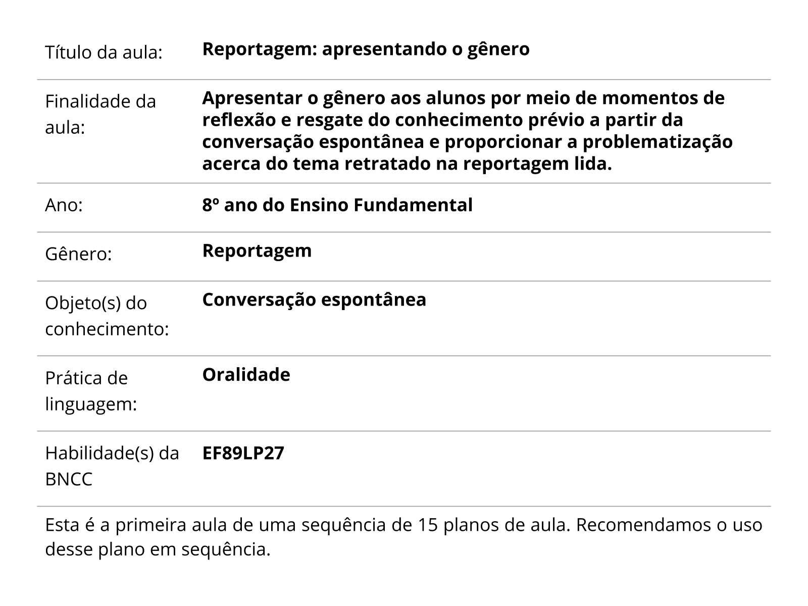 Plano De Aula 8º Ano Reportagem Apresentando O Gênero