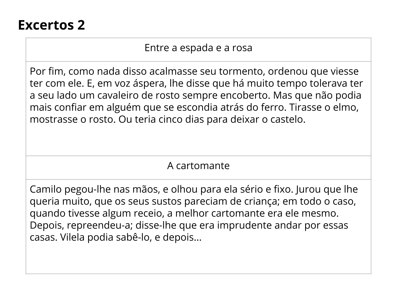 Plano de aula - 9º ano - Estrutura da narrativa no gênero conto Plano de aula - 9º ano - Estrutura da narrativa no gênero conto