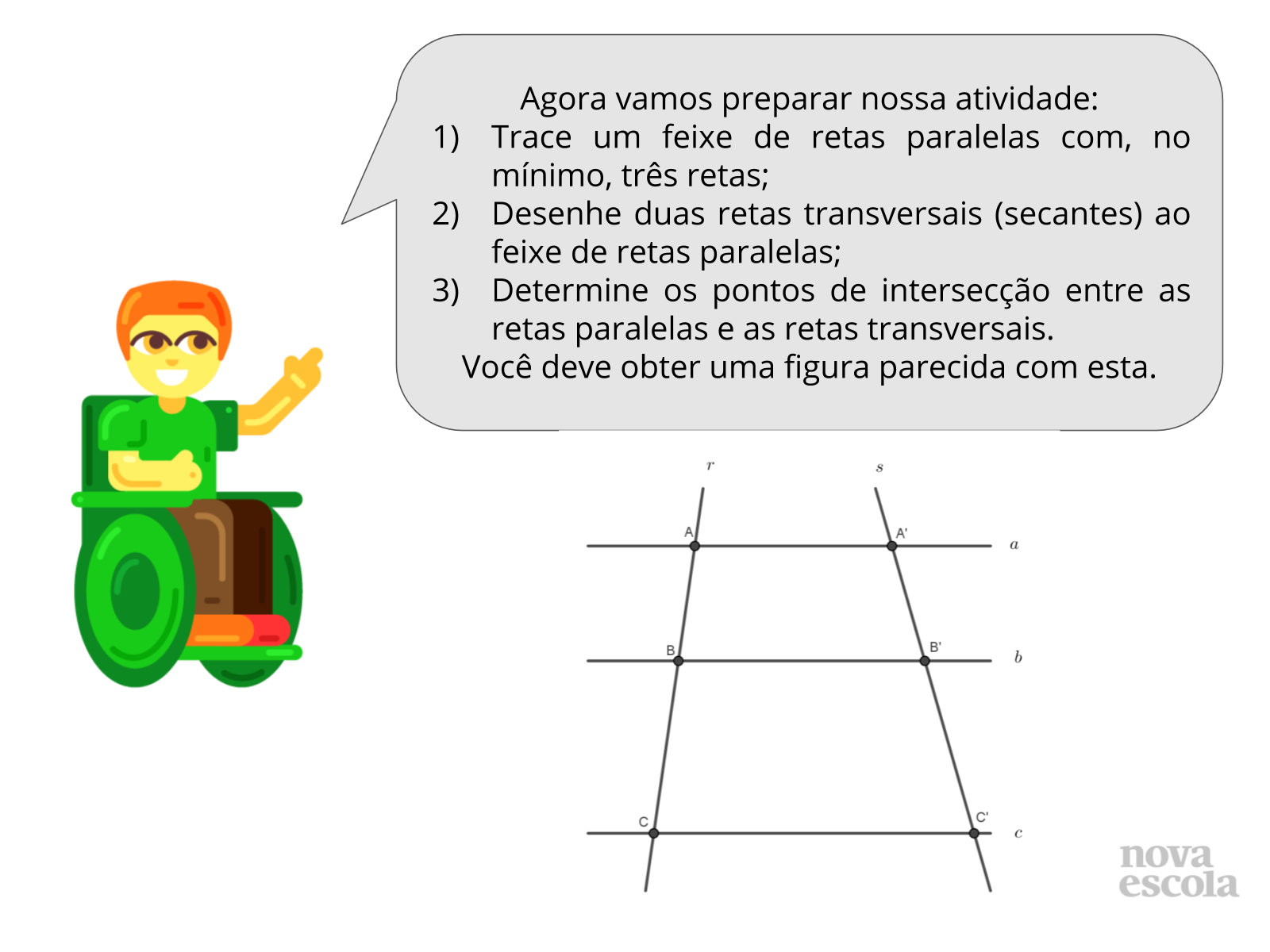 Traçando (várias) paralelas - Planos de aula - 9º ano - Matemática