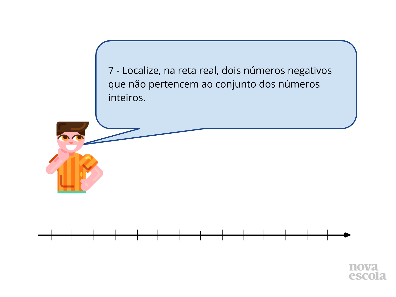 Atividades envolvendo números reais na reta real - Planos de aula - 9º ano
