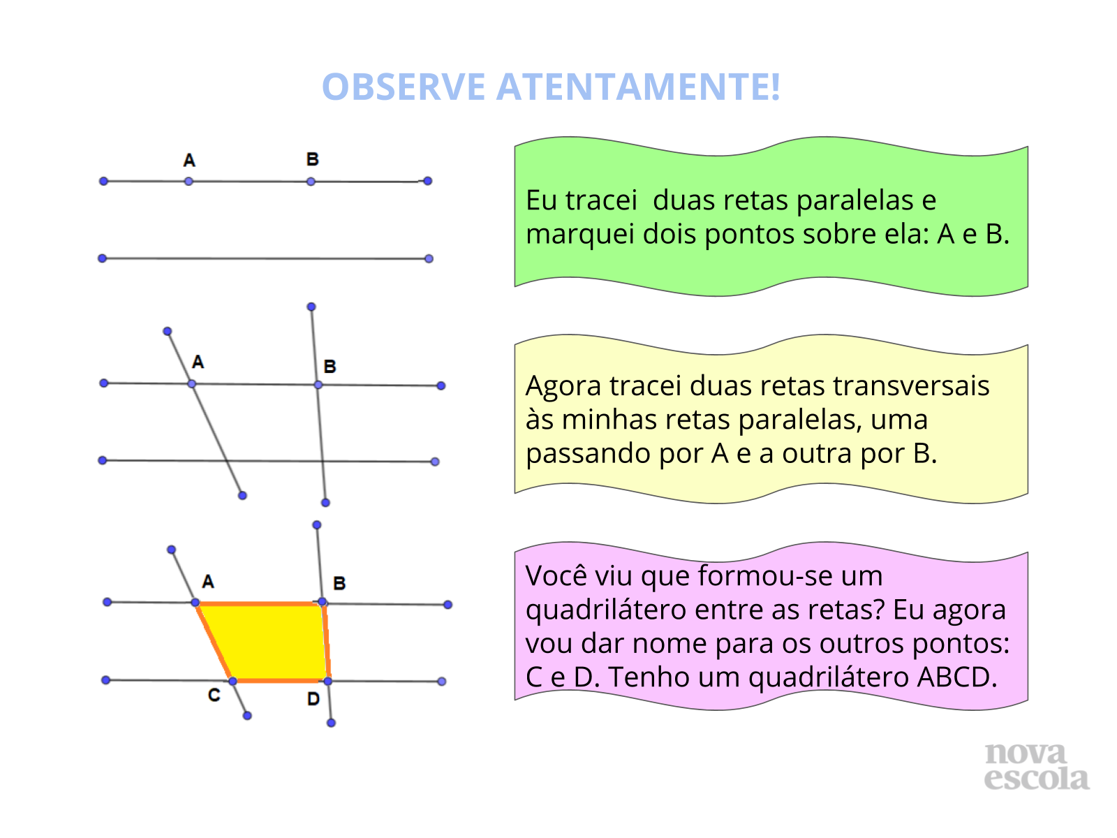 Estudar ângulos suplementares em um conjunto de retas paralelas ...