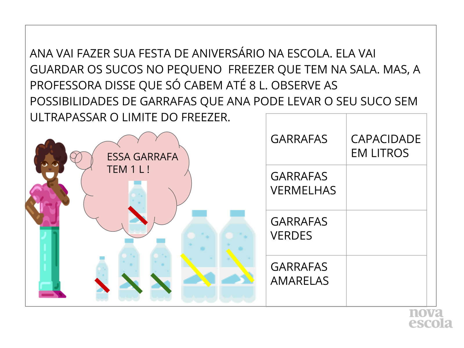 Medidas de capacidade: estimativas e medições através de situações ...