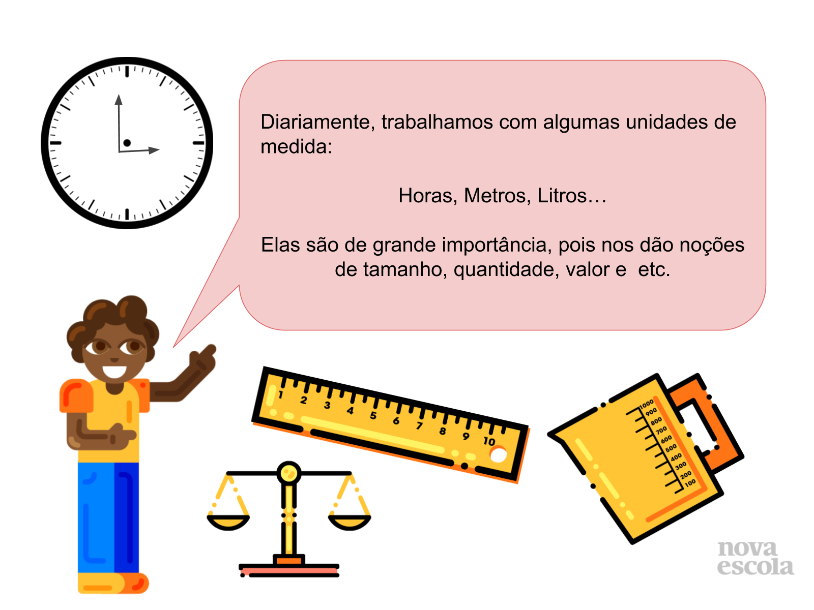 Calculando com diferentes unidades de medida - Planos de Aula - 6º Ano