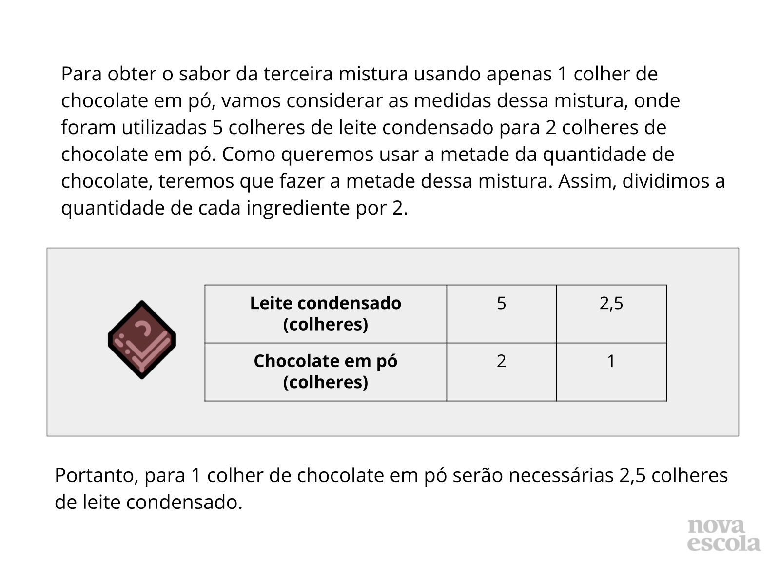 Proporções na cozinha - Planos de aulas