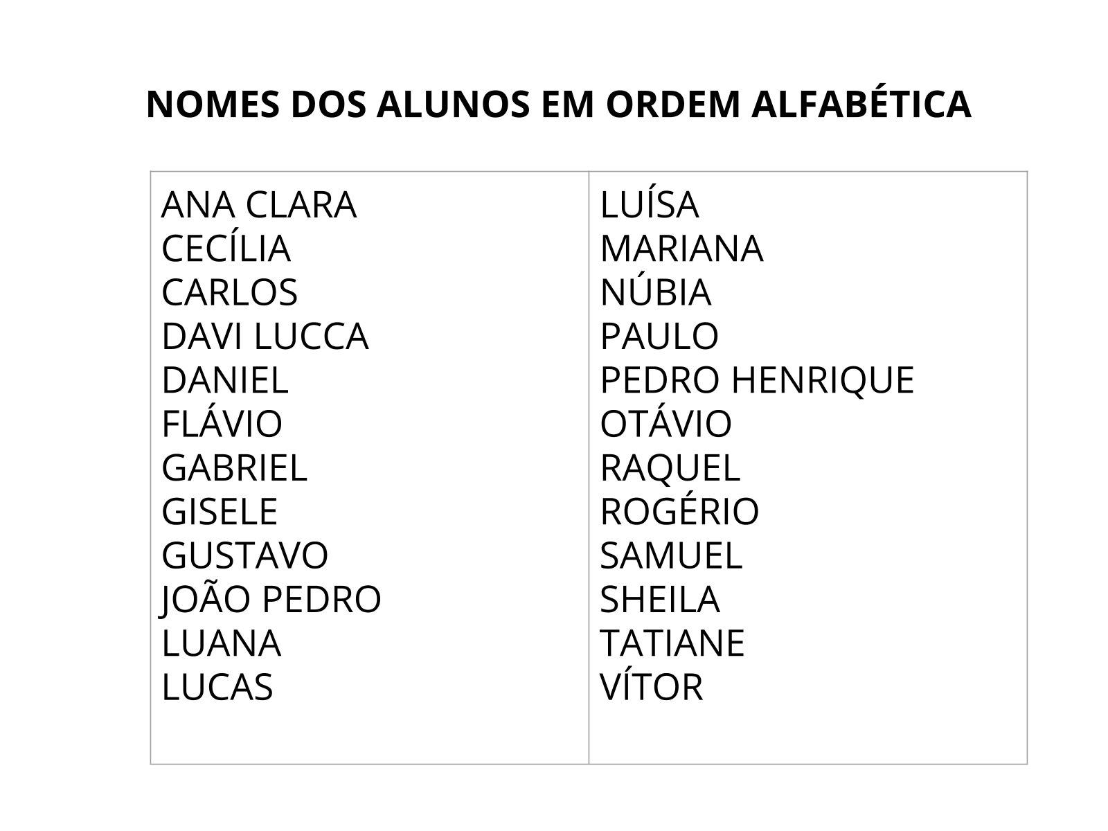 Pescaria dos nomes - identificando nomes próprios - Planos de aula - 2º ...