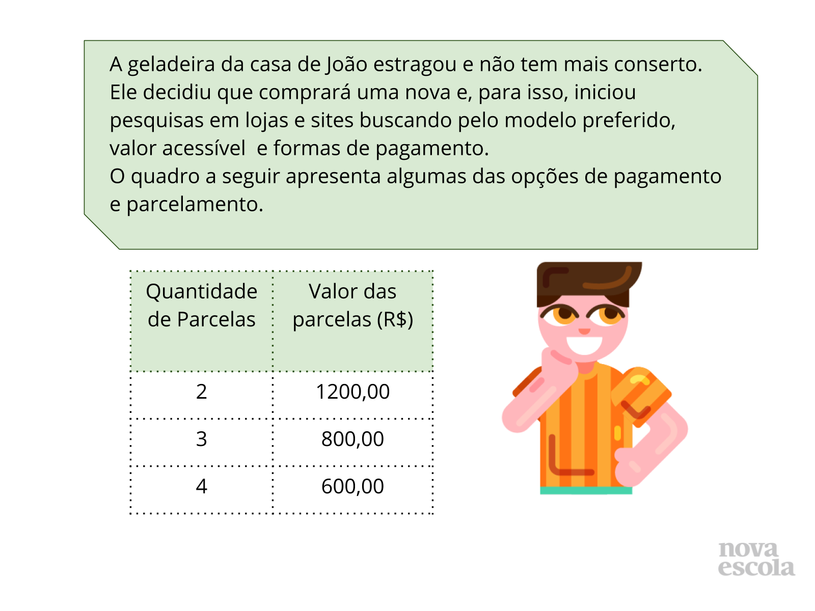 Proporcionalidade inversa - Planos de aula - 7º ano