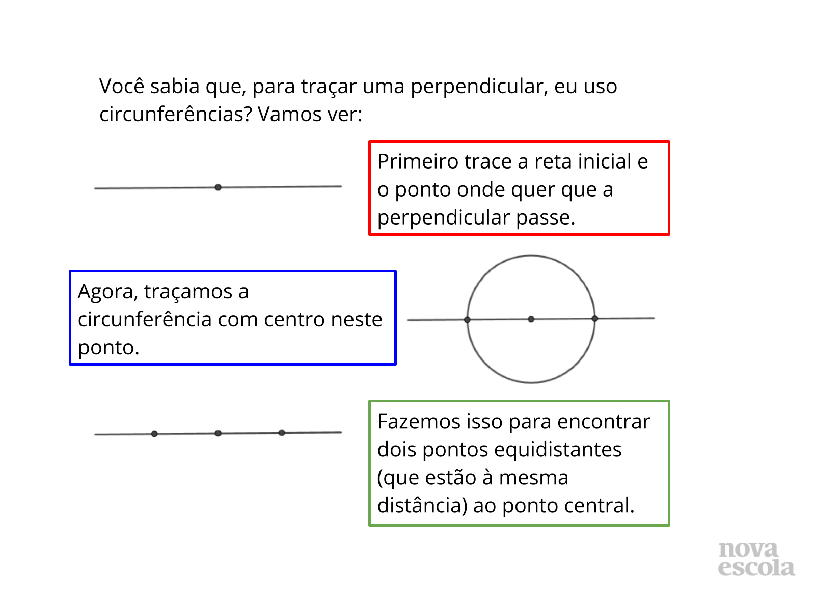 Circunferências em construções geométricas de polígonos - Planos de ...