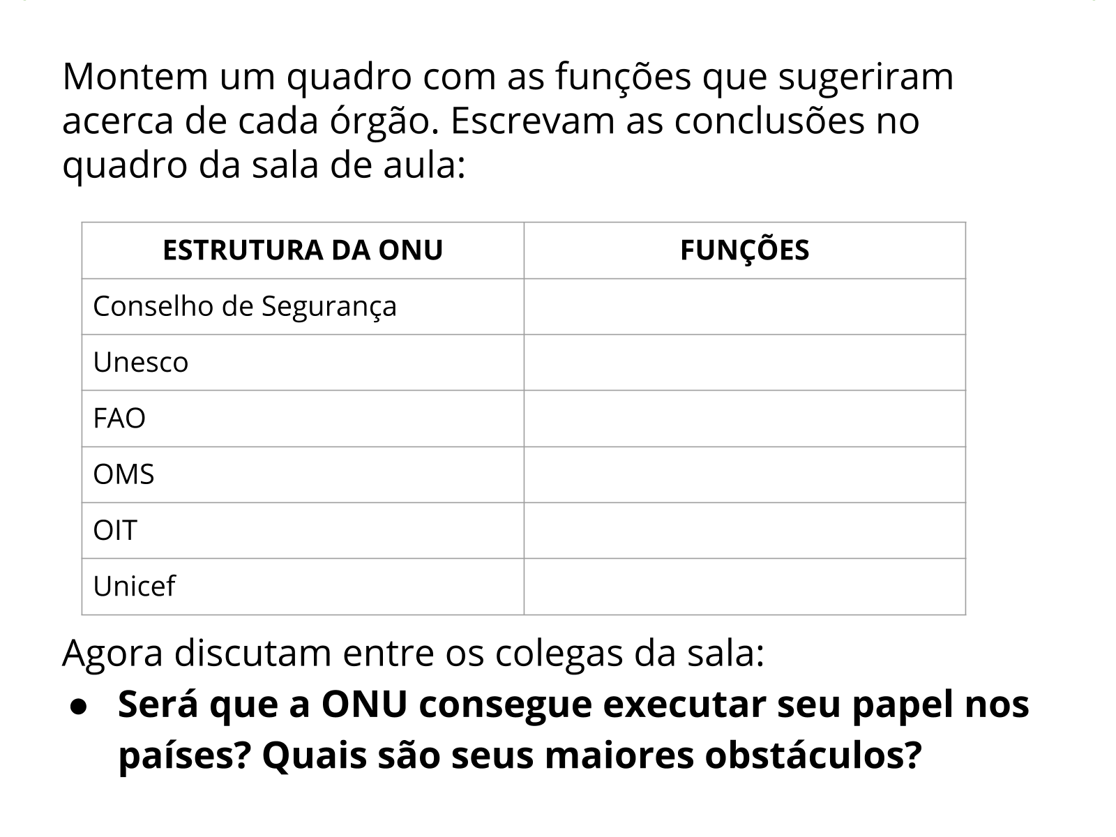 O papel da ONU - Planos de aula - 8°ano - Geografia