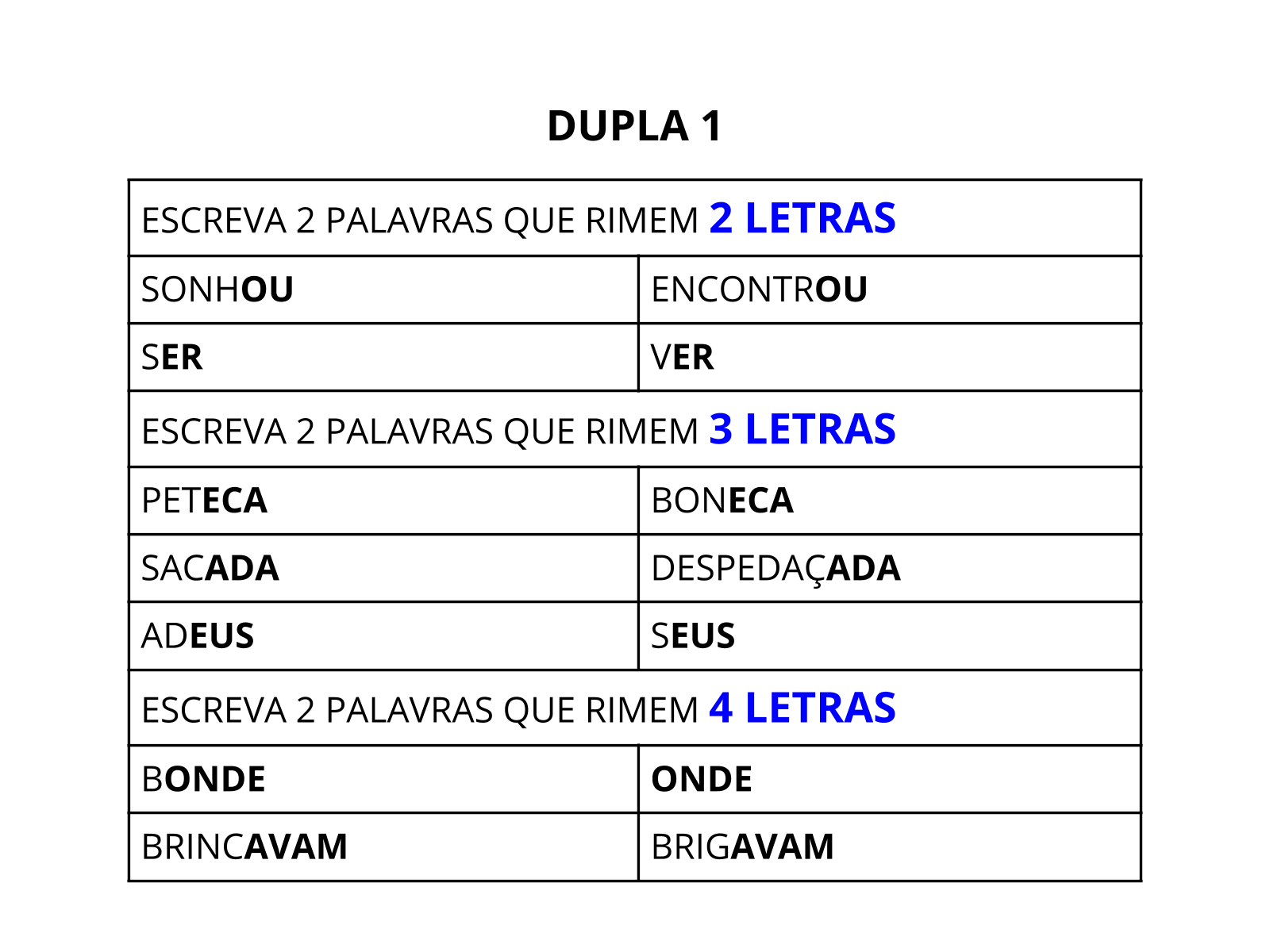 Plano de aula - 2º ano - Analisando as rimas em textos poéticos