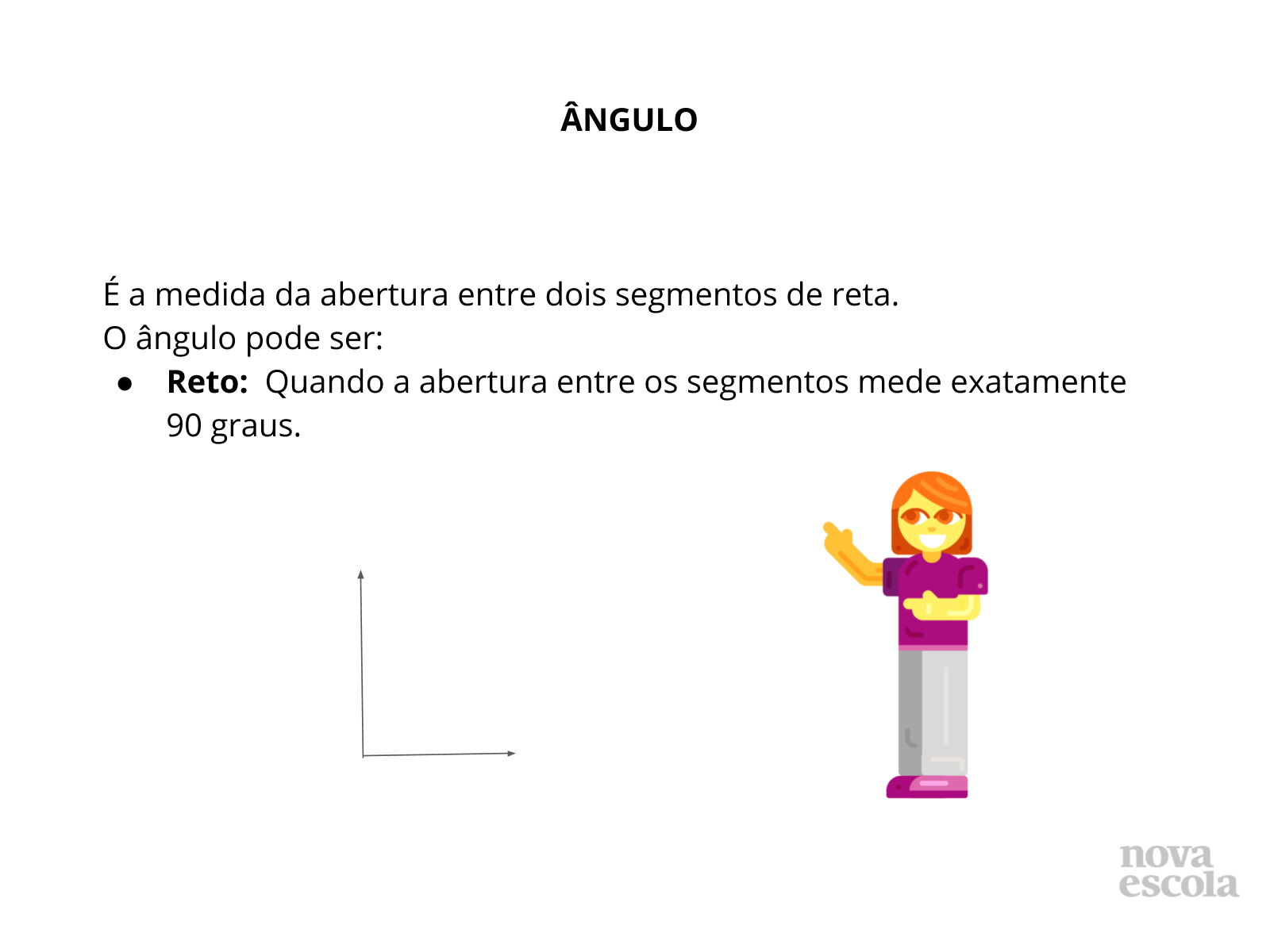 Conhecendo os ângulos- Planos de aula - 4º ano