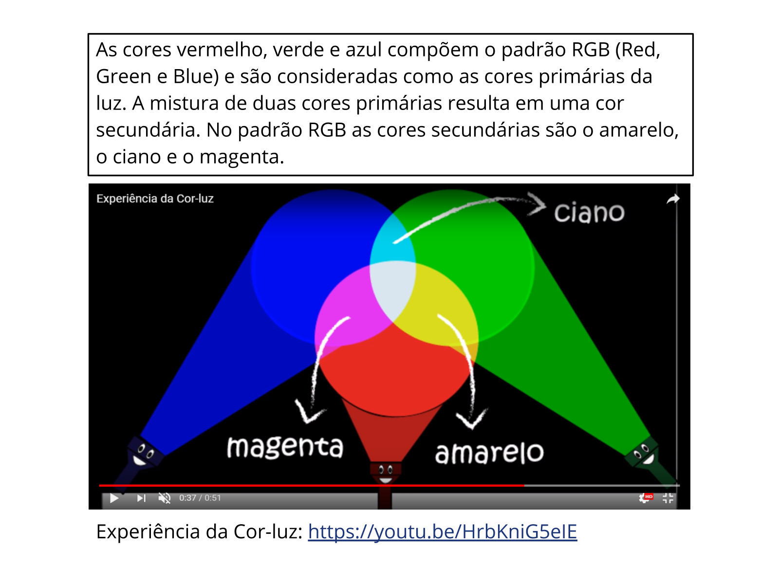 Plano de Aula - 9º Ano - As Cores dos Corpos